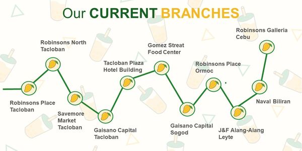 Mango Magic PH - Mango, Shake, Food and Drink